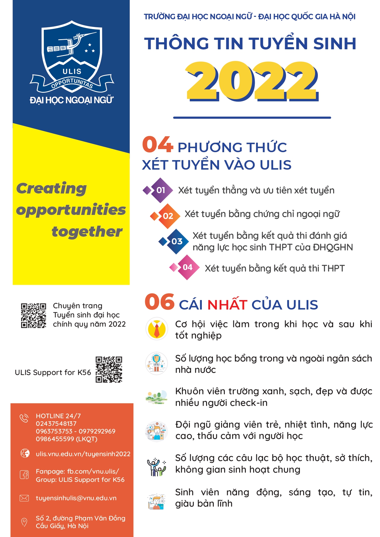 [Infographic] Thông tin tuyển sinh đại học năm 2022 của Trường Đại học ...