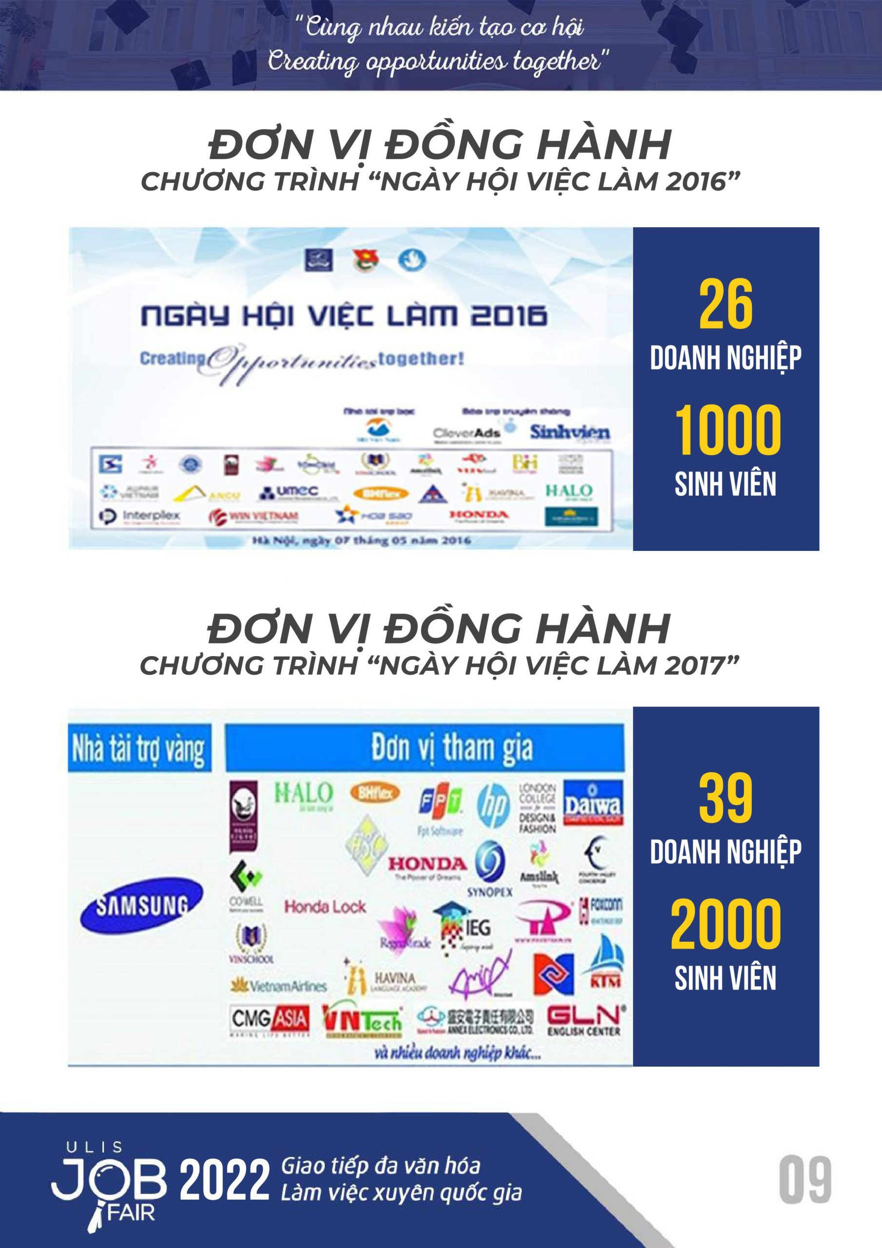 Hồ sơ mời tham dự và tài trợ chương trình Ngày hội việc làm 2022 – Trường Đại học Ngoại ngữ ...