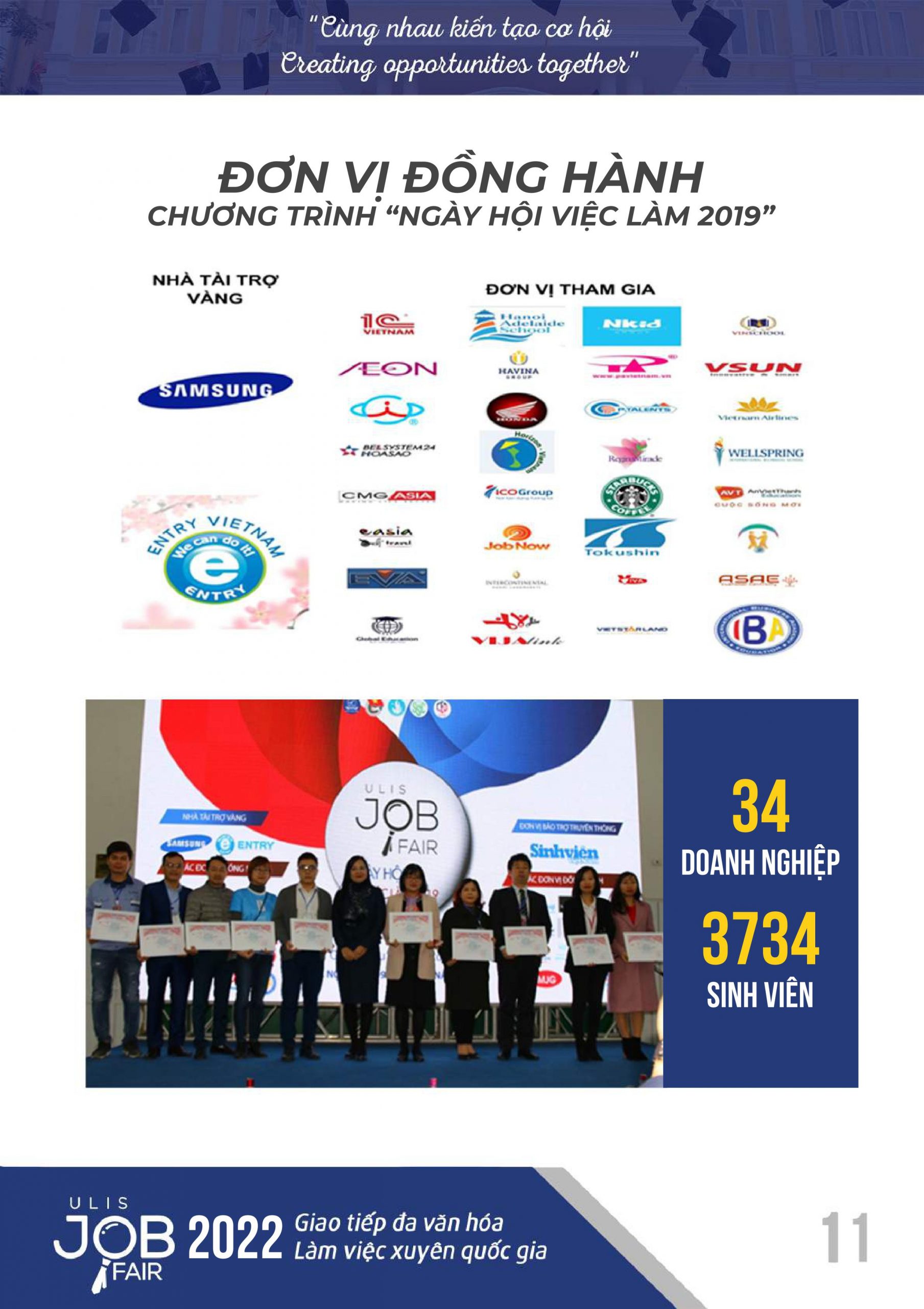 Hồ sơ mời tham dự và tài trợ chương trình Ngày hội việc làm 2022 – Trường Đại học Ngoại ngữ ...