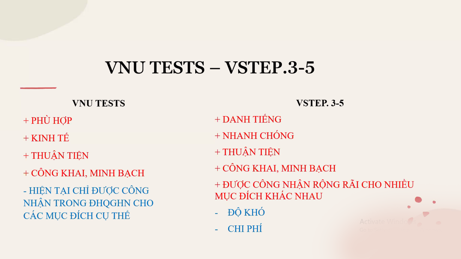 Giới thiệu bài thi Đánh giá năng lực ngoại ngữ theo định hướng giao ...