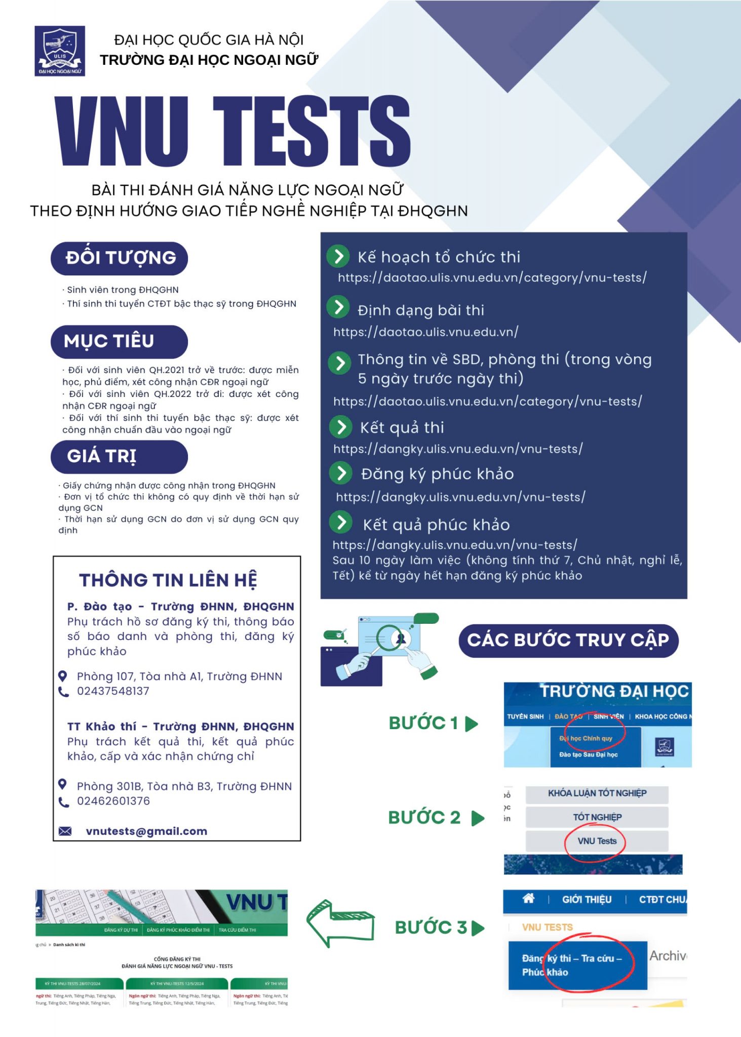 [Infographic] VNU TESTS những điều bạn cần biết – Trường Đại học Ngoại ...
